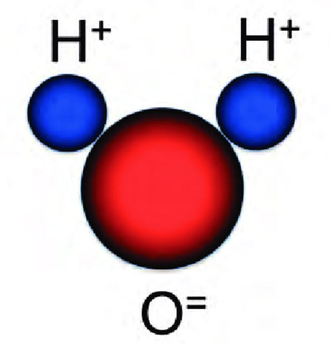 Hungry Water And The Universal Solvent | The Water Dr.