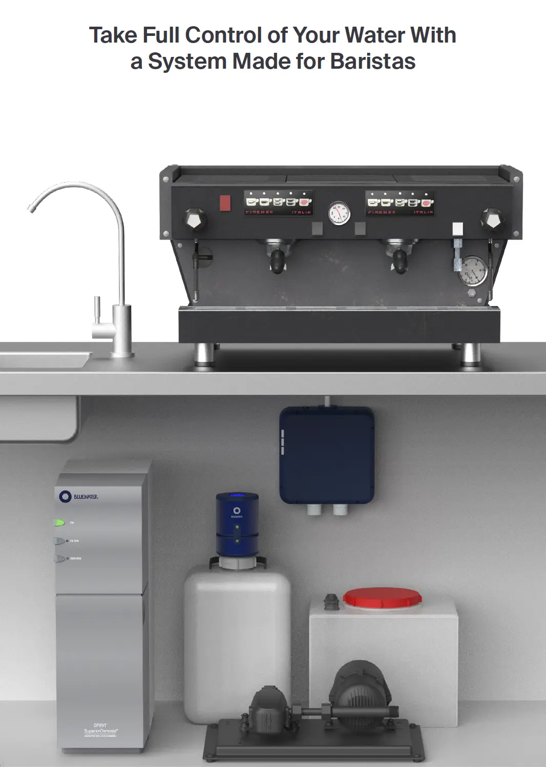 Buy Spirit Café Water Filtration | Premium Commercial Water Solution